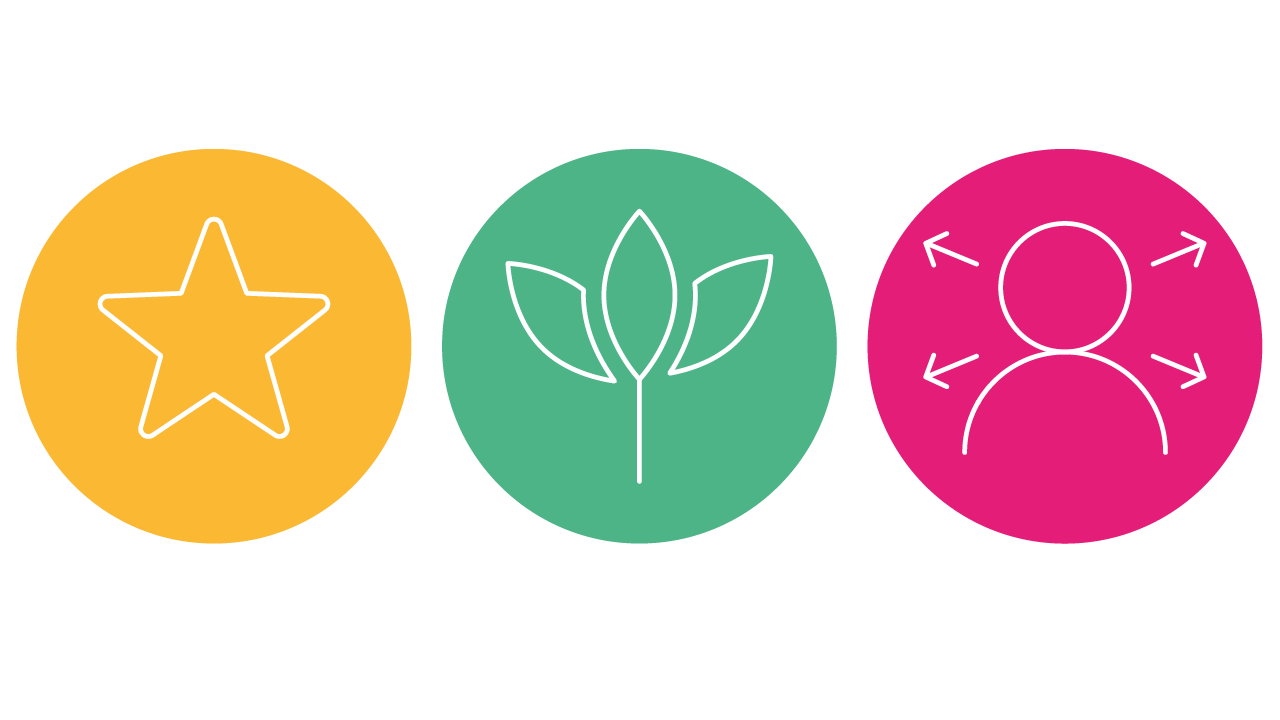 The Institute’s new Corporate Plan published | CIOB